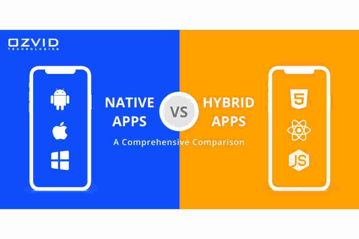 Web Apps VS Native & Hybrid Apps - Types, Comparability & More